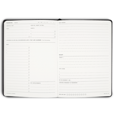 Road testing the MiGoals Progress Journal - Impact Society