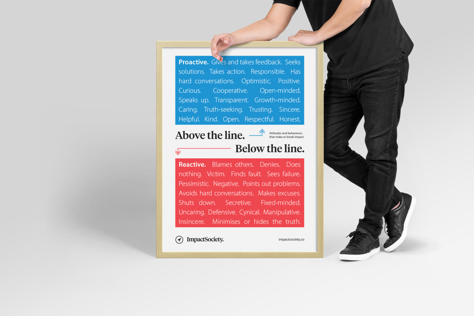 Introducing our free above and below the line behaviours poster ...